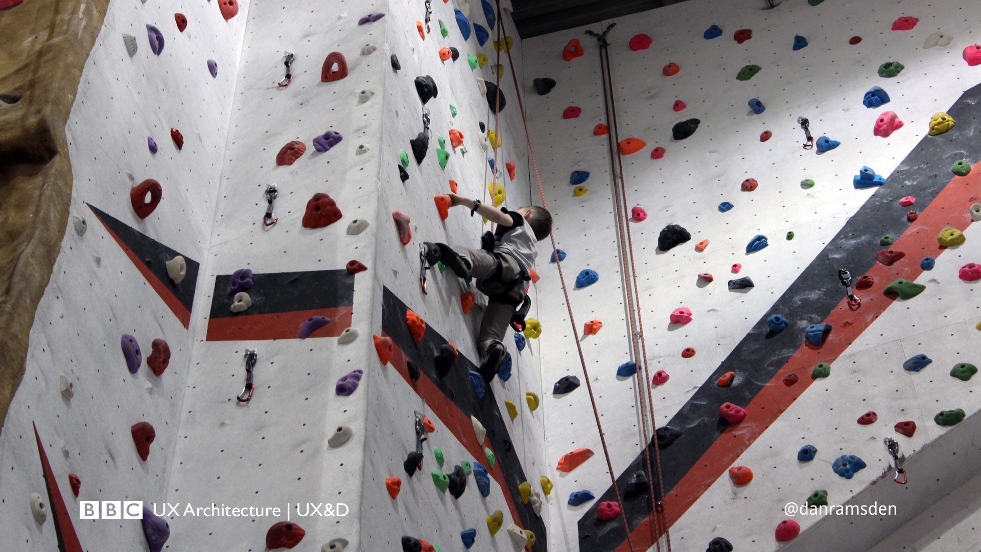 Mind the Gaps: Time and Space in Information Architecture (UX New ...